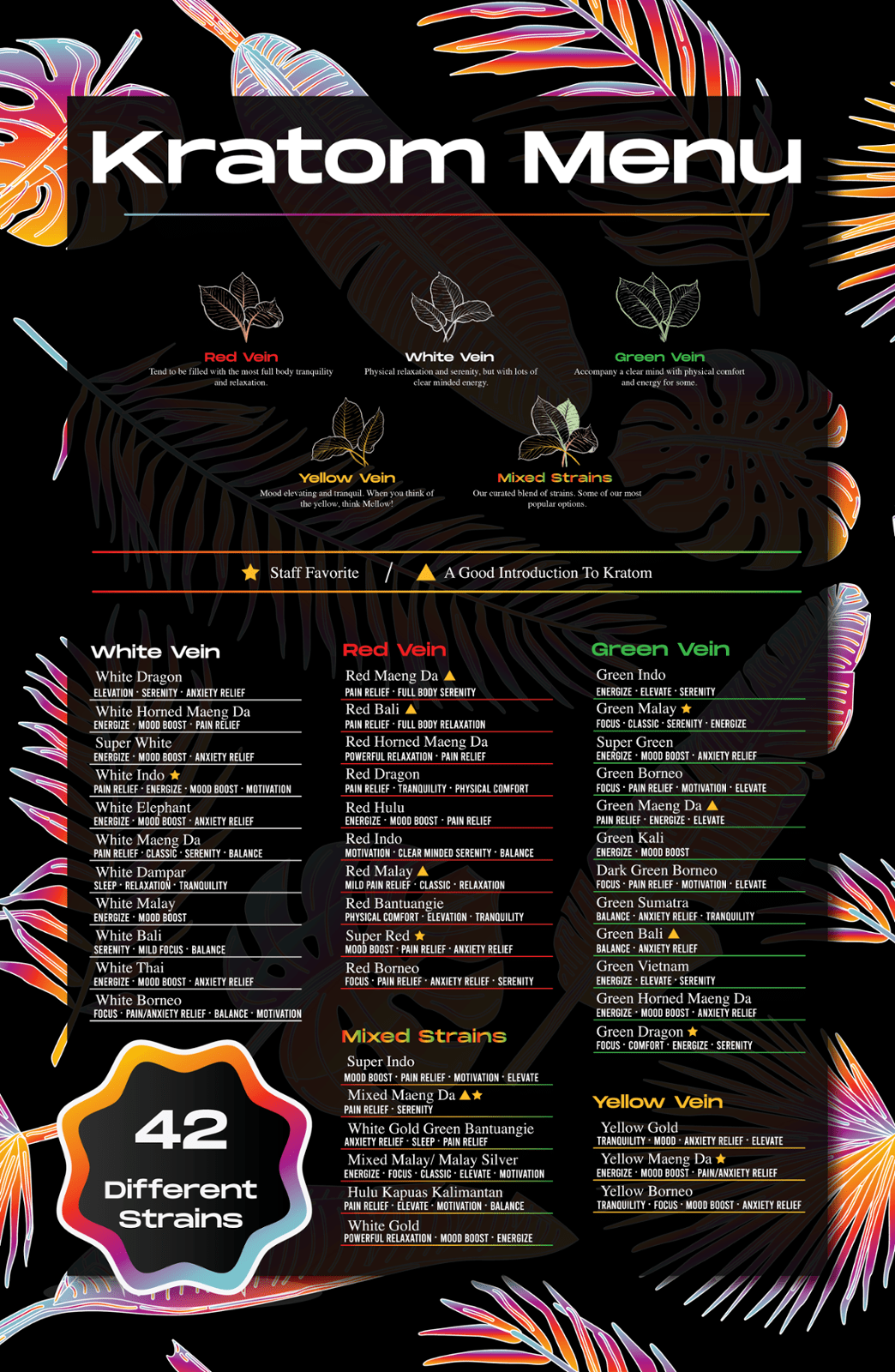 Kratom Menu | Explore Kratom Powders, Shots & Capsules